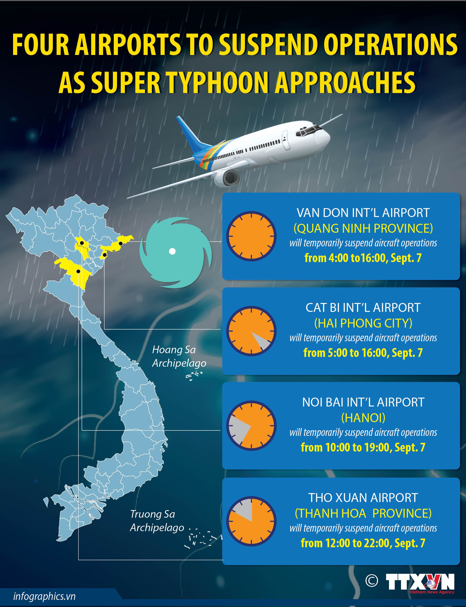 Four airports in Vietnam to suspend operations as super typhoon ...