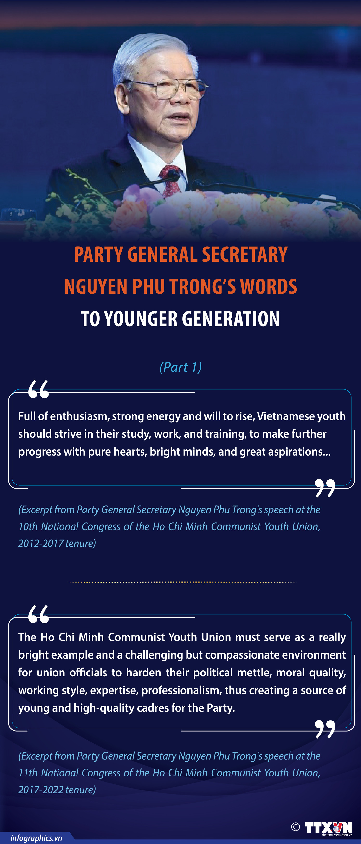 Party General Secretary Nguyen Phu Trong’s words to younger generation ...