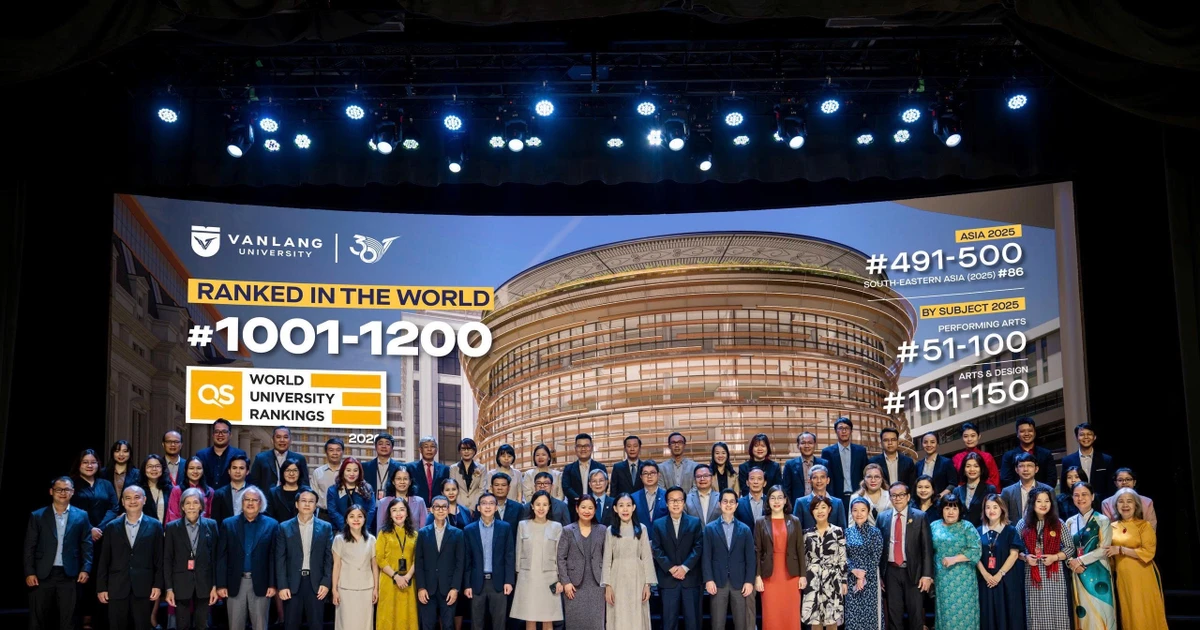 Van Lang University honoured among the world’s top 1001-1200 ...