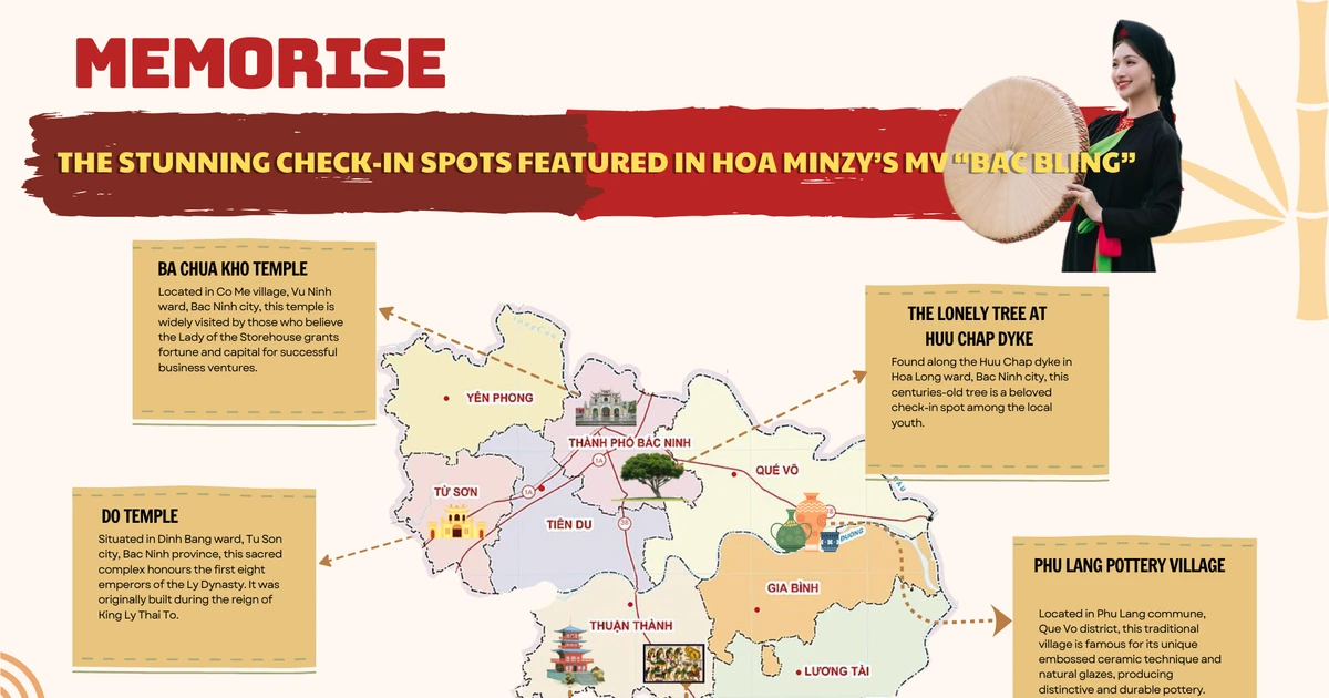 Memorise the stunning check-in spots from Hoa Minzy’s MV “Bac Bling ...