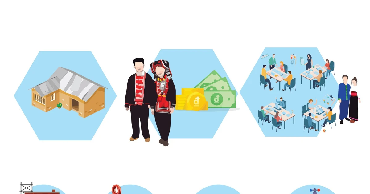 Key achievements of the National Target Programme 2021–2025