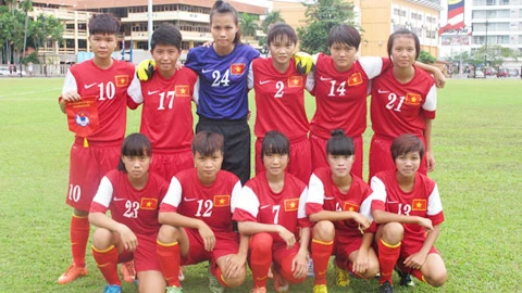 Vietnam kick off Asian U16 qualifying | Vietnam+ (VietnamPlus)