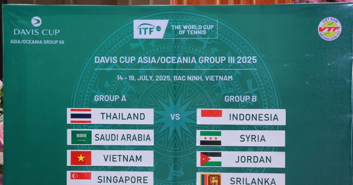 Teams revealed in Davis Cup Asia/Oceania group III draw in Bac Ninh ...