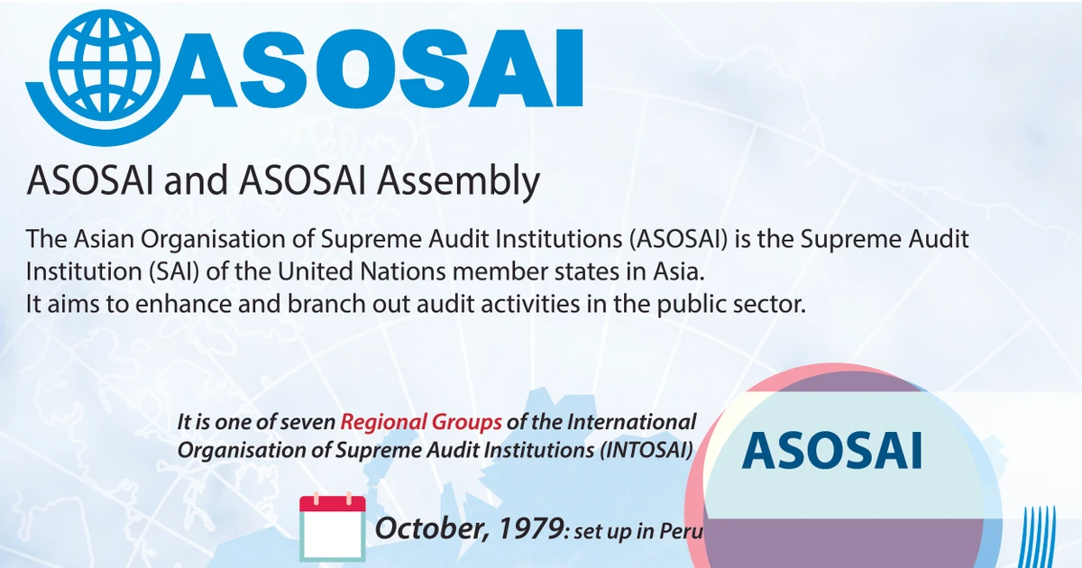 ASOSAI and ASOSAI Assembly | Vietnam+ (VietnamPlus)