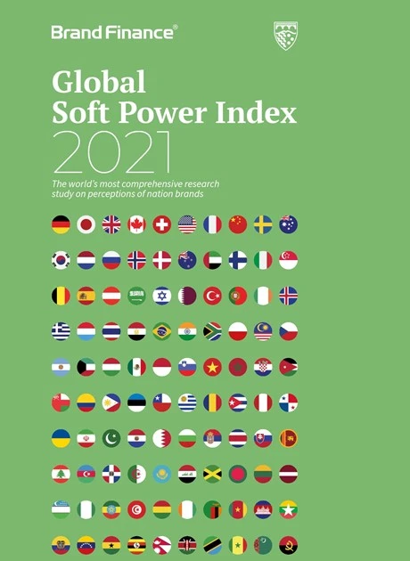 Vietnam climbs three spots in global soft power rankings | Vietnam+ ...