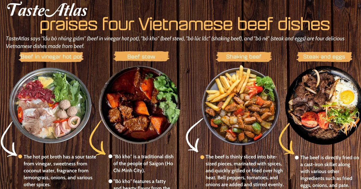 TasteAtlas praises four Vietnamese beef dishes | Vietnam+ (VietnamPlus)